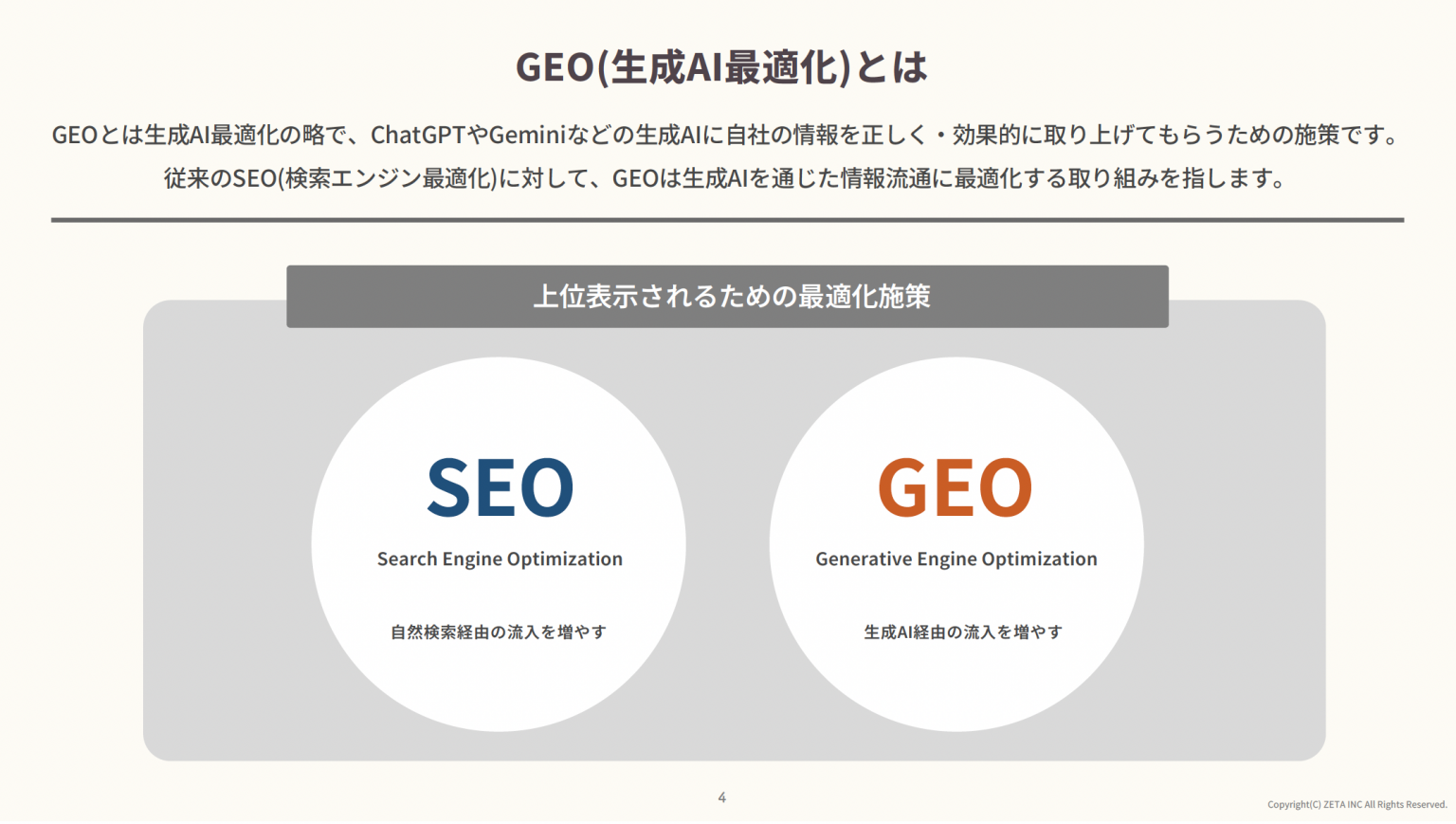 生成AI検索最適化サービスZETA GEO | ZETA INC