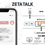 ECサイト向けAIチャット「ZETA TALK」の提供を開始 〜「ZETA SEARCH」との組み合わせにより高度な検索連携を実現 ...
