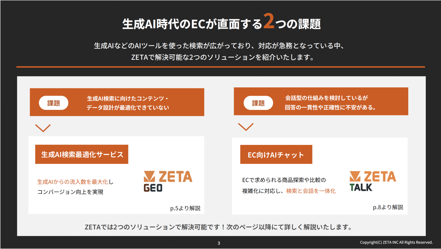 EC向けAIチャット ZETA TALK | ZETA INC